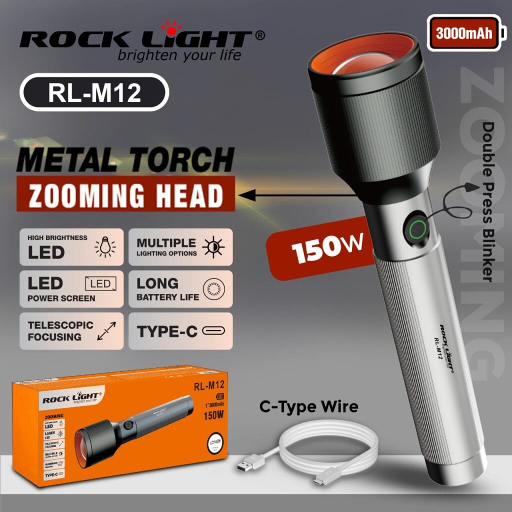 Best Metal Torch for Home & Outdoor Use – 2025 Guide
