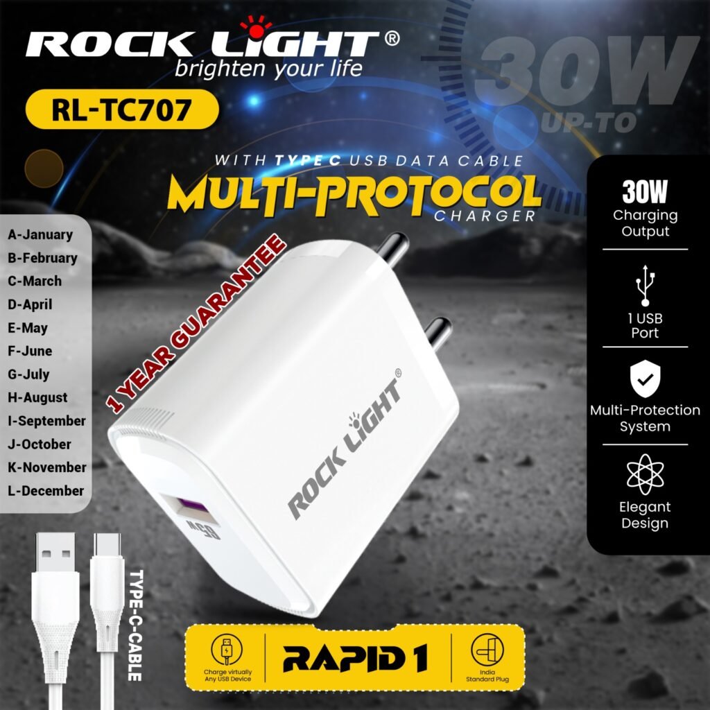 RL-TC707 (Type C) – Advanced Type-C Travelling Charger for Efficient ...