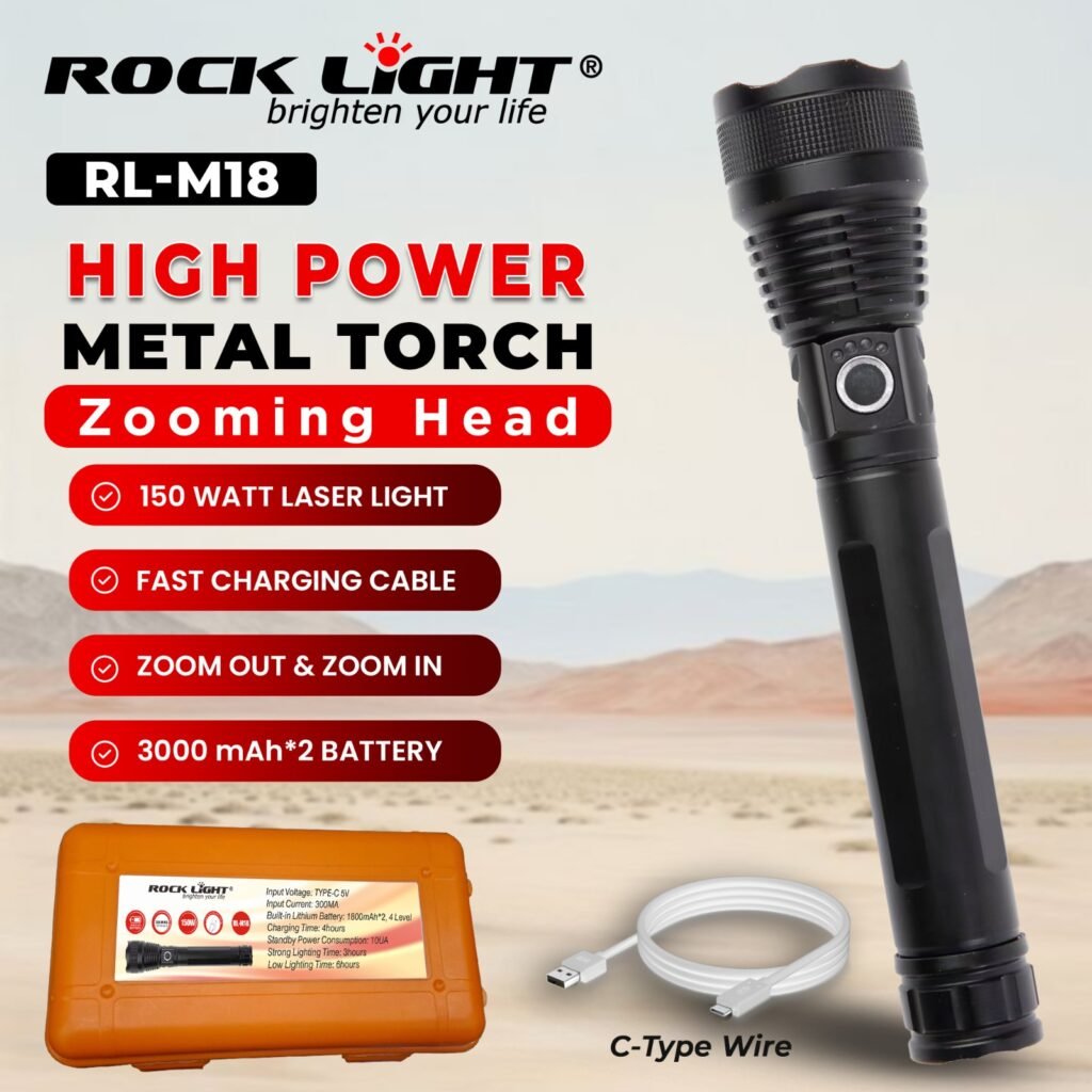 RL M18 heavy duty Metal Torch - Rocklight.co.in